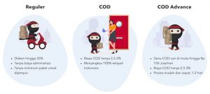 Cek Paket Ninja Xpress - Cekresi.com