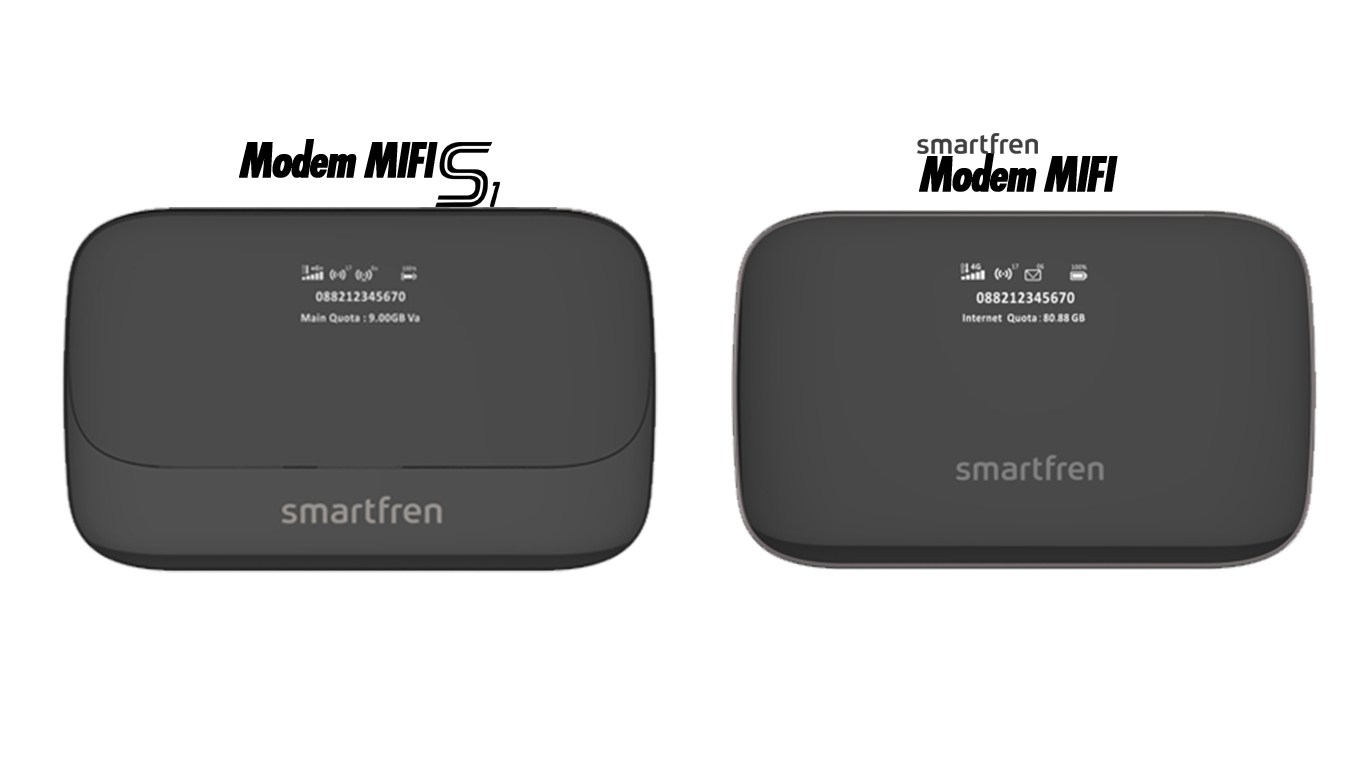 10 Modem Wi-Fi Terbaik Agar Koneksi Internet Super Cepat - Cekresi.com