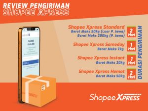 Review Jasa Pengiriman Shopee Xpress - Cekresi.com