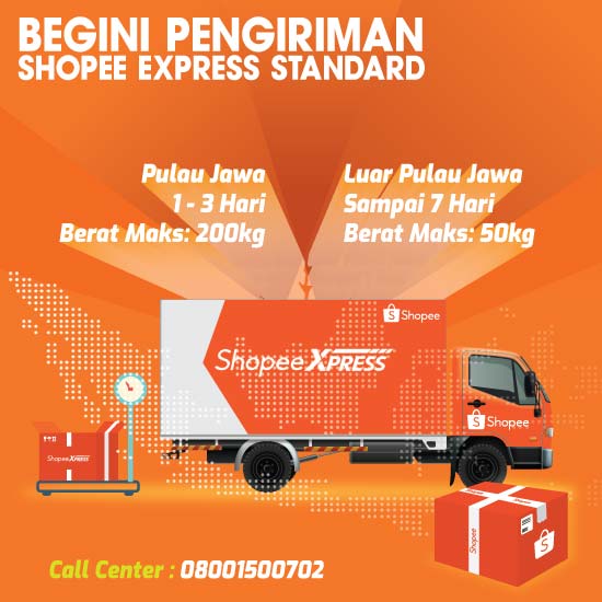 Begini Pengiriman Shopee Express Standard - Cekresi.com