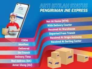 Inilah Arti Istilah Status Pengiriman JNE Express - Cekresi.com