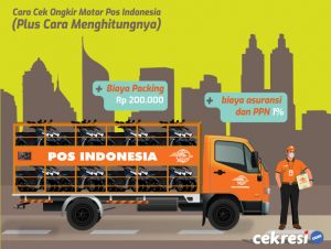 Cara Cek Ongkir Motor Pos Indonesia (Plus Cara Menghitungnya) - Cekresi.com