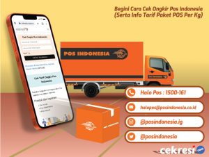 Begini Cara Cek Ongkir Pos Indonesia (Serta Info Tarif Paket POS Per Kg ...