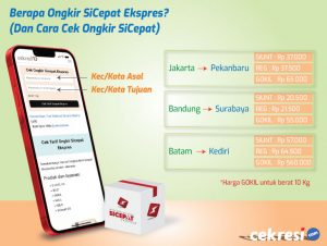 Berapa Ongkir SiCepat Ekspres? (Dan Cara Cek Ongkir SiCepat) - Cekresi.com