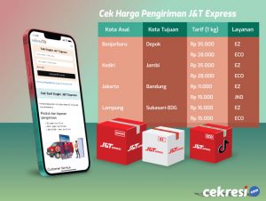 Cek Harga Pengiriman J&T Express - Cekresi.com